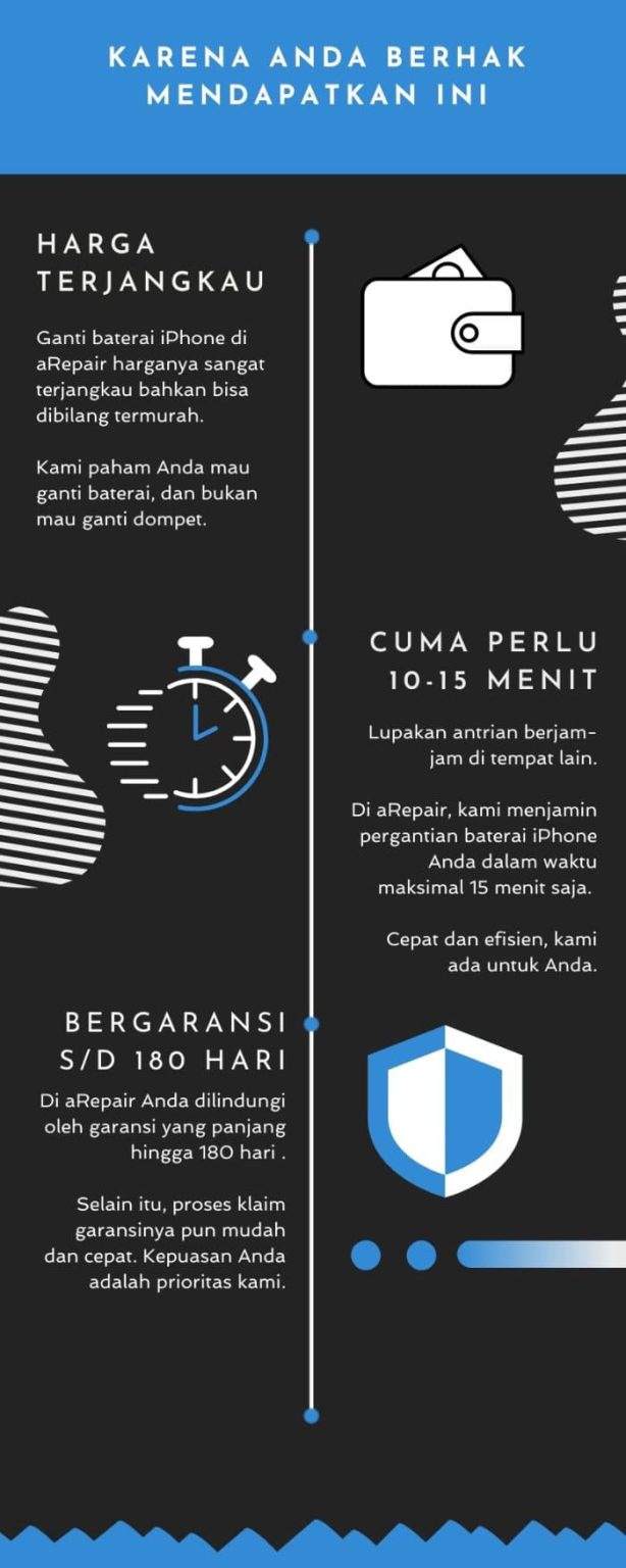 Harga Service Baterai iPhone Semua Tipe (Lengkap)